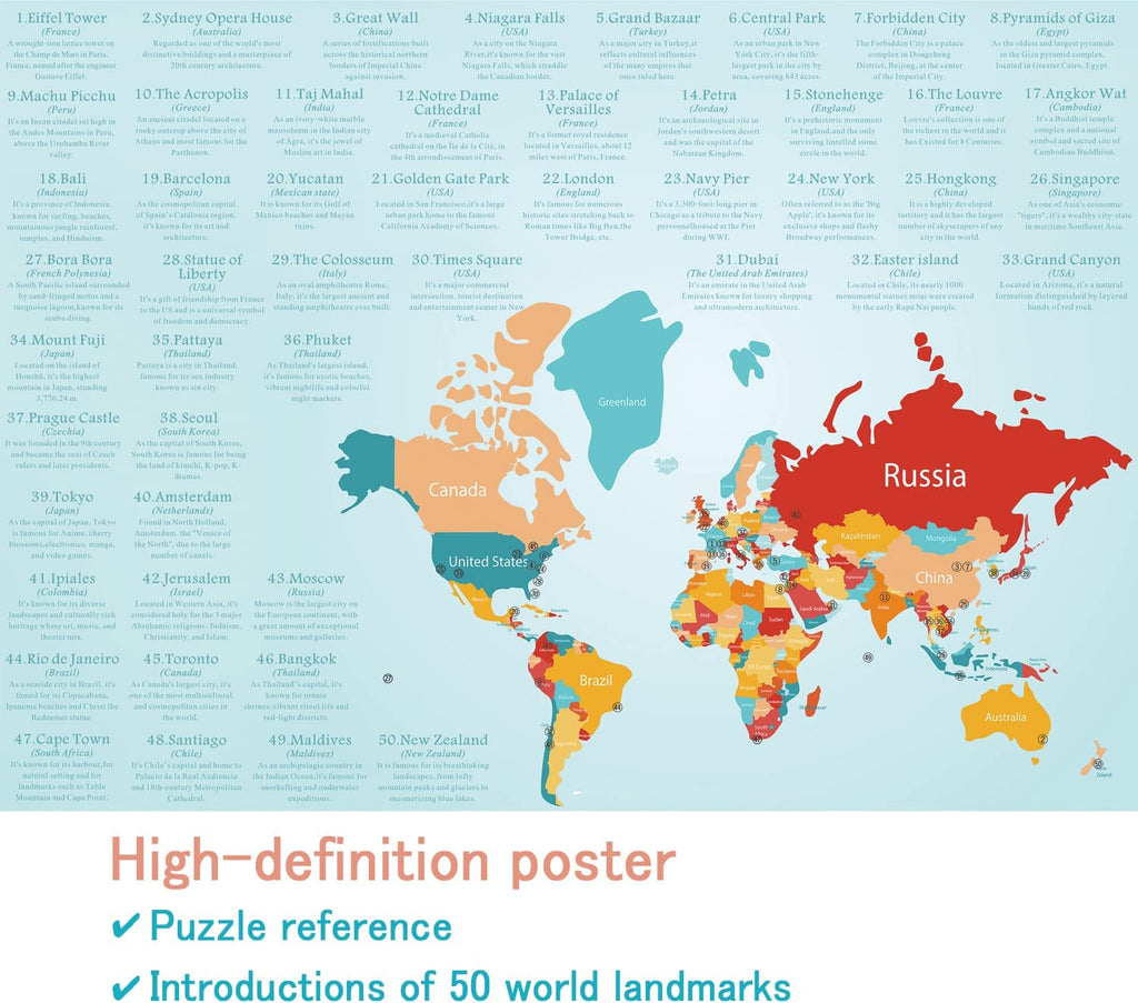 World Landmarks Travel Jigsaw Puzzle 1000 Pieces – Fun-Puzzle